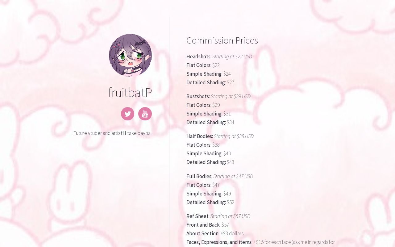 fruitbatP's commissions